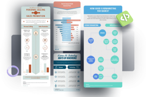 Free Comparison Chart Maker - Create a Chart Online | Visme