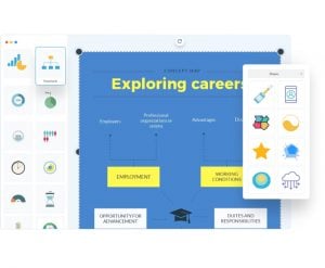 Creatore di Mappe Concettuali Gratuito - Crea Mappe Concettuali Online ...