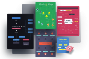 Creatore di Mappe Concettuali Gratuito - Crea Mappe Concettuali Online ...