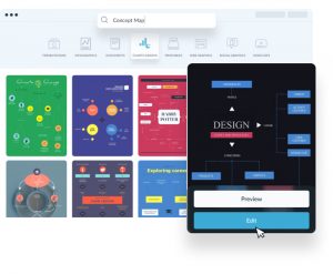 Creatore di Mappe Concettuali Gratuito - Crea Mappe Concettuali Online ...