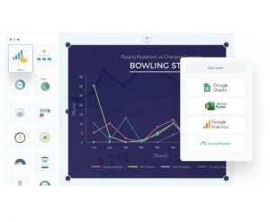Line Graph Maker - Create Free Line Chart Online | Visme