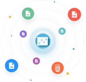 Line Graph Maker - Create Free Line Chart Online | Visme