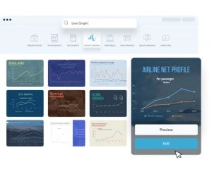 Line Graph Maker - Create Free Line Chart Online | Visme