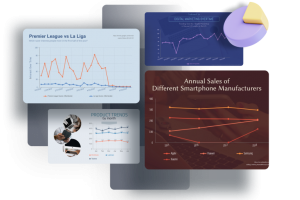 Line Graph Maker - Create Free Line Chart Online | Visme