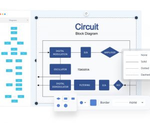 Free Block Diagram Maker - Create Block Diagrams | Visme