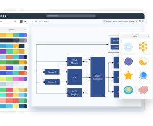 Free Block Diagram Maker - Create Block Diagrams | Visme
