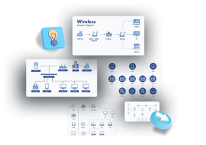 Free Network Diagram Maker - Network Diagramming | Visme