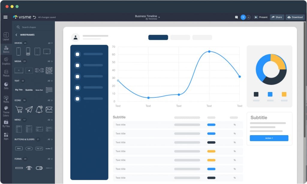 Free Wireframe Software - Create Rapid Wireframes | Visme