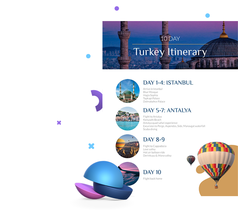 Free Itinerary Templates Customize Download Visme
