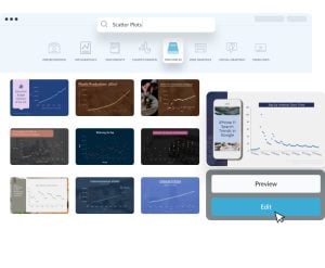 Free Scatter Plot Maker - Create Scatter Graphs Online | Visme