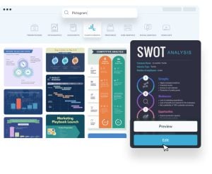 Free Pictogram Maker - Make Your Own Pictograph | Visme