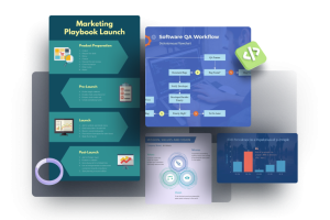 Free Pictogram Maker - Make Your Own Pictograph | Visme