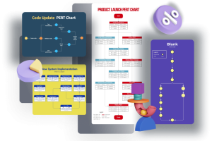 Free Online PERT Chart Maker | Create PERT Charts Online | Visme