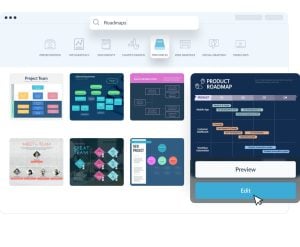 Faire une roadmap pour vos projets grâce au créateur Visme