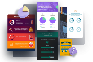 Free Survey Graph Maker - Visualize Survey Results | Visme