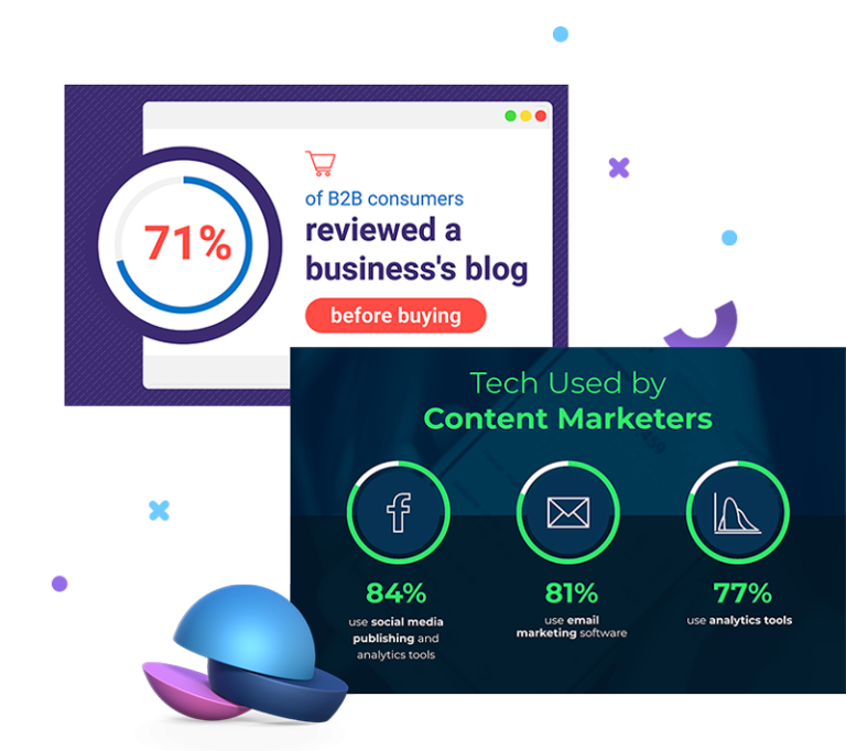 Free Bite Sized Infographic Templates to Customize | Visme