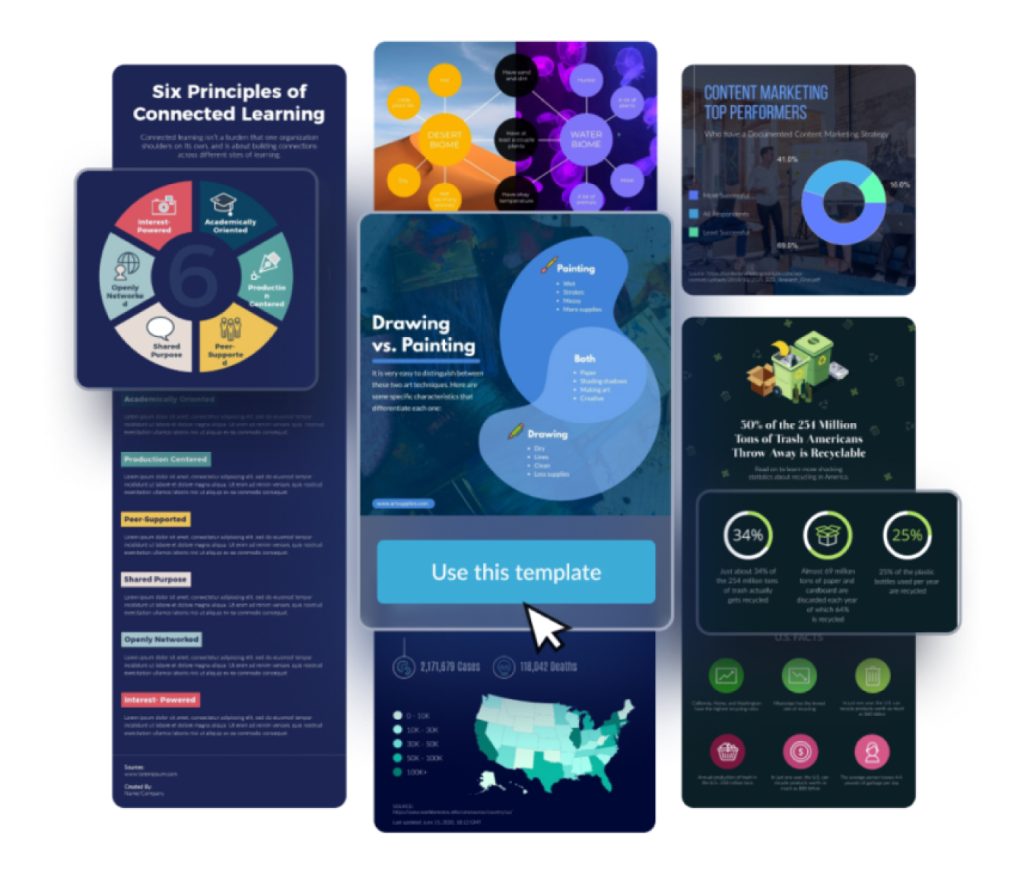 SCORM Export for eLearning Visual Assets | Visme