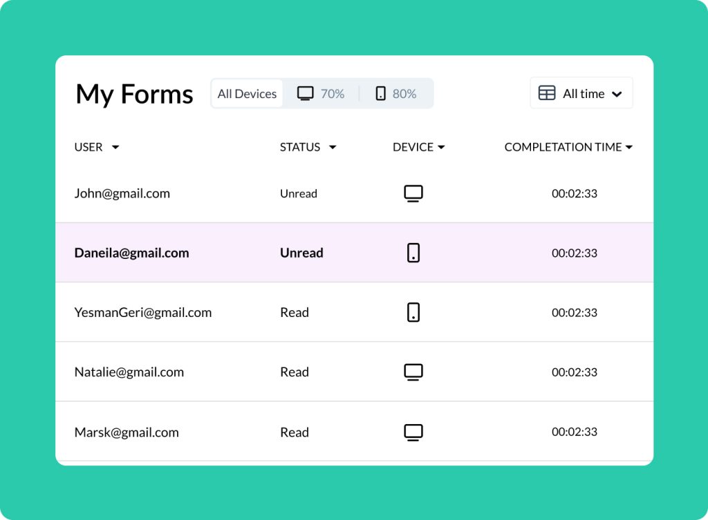 Email Form Creator: Create High Converting Email Forms | Visme
