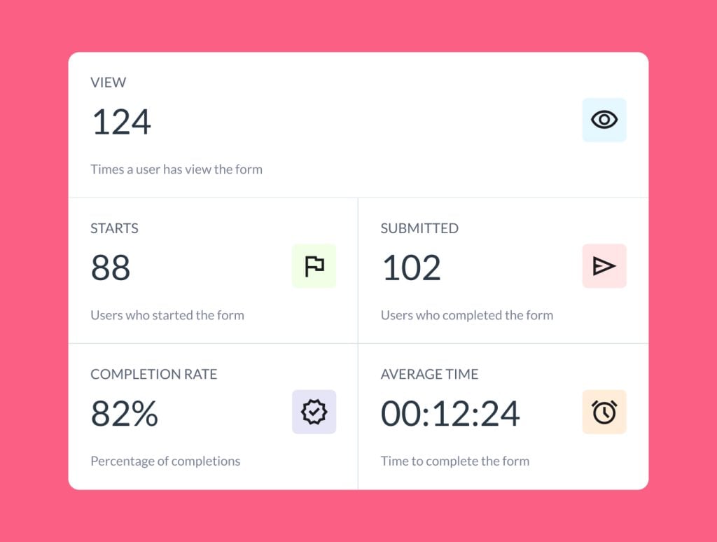 High Converting Lead Generation Forms | Visme