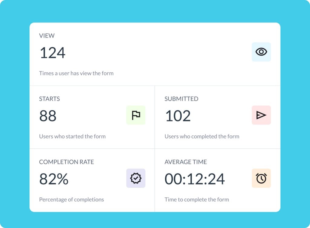 Free Popup Creator: Make Website Popups Forms that Convert | Visme