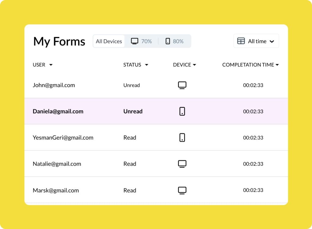 Online Registration Form Creator: Create Registration Forms Free | Visme