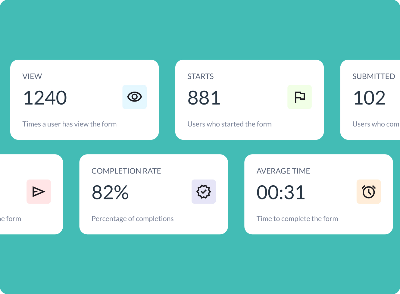 Online Form Builder & Form Creator | Visme