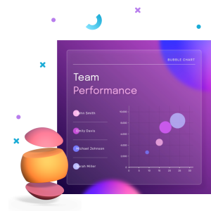 Bubble Chart Templates - Customize & Download | Visme