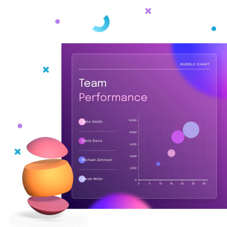 Bubble Chart Templates - Customize & Download | Visme