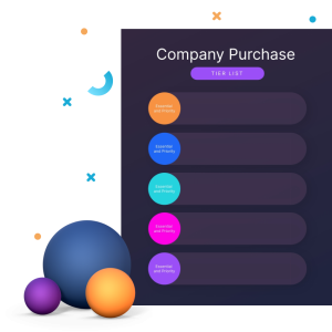 Tier List Templates to Customize | Visme
