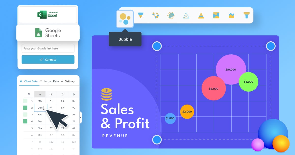 Bubble Chart - Visualize Complex Data | Visme