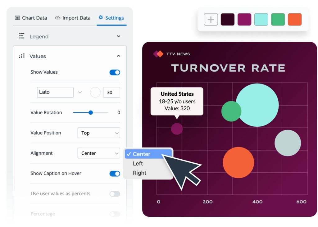 Bubble Chart - Visualize Complex Data | Visme
