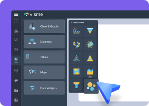 Bubble Chart - Visualize Complex Data | Visme