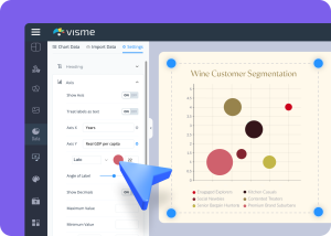 Bubble Chart - Visualize Complex Data | Visme