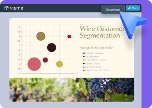 Bubble Chart - Visualize Complex Data | Visme