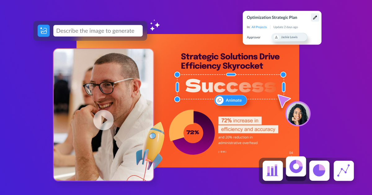 Admin & Operations: Get Better Business Outcomes | Visme