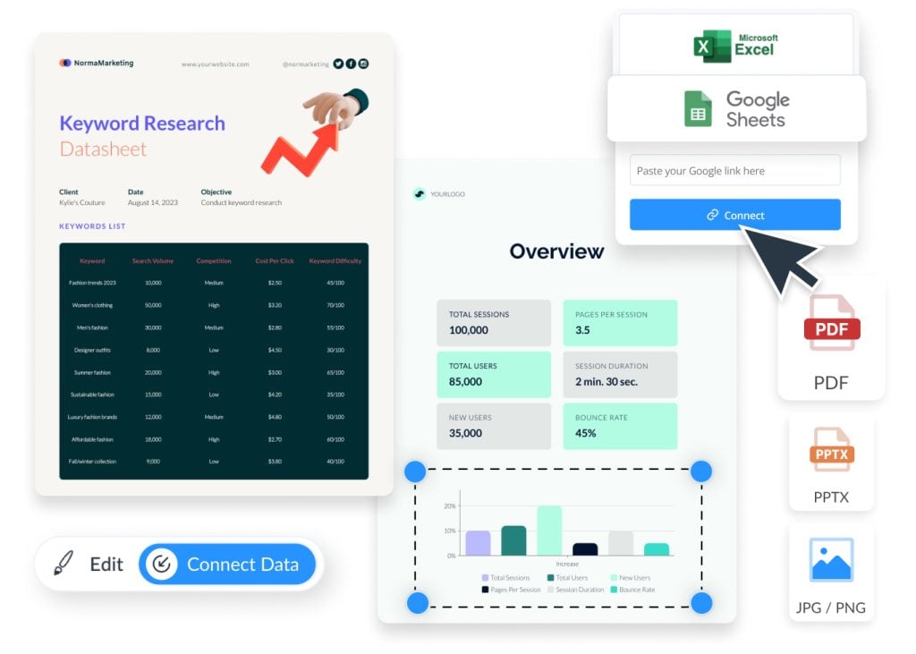 Visualize Data & Analytics More Powerfully | Visme