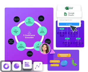 Diagrams: Boost understanding & decision-making | Visme