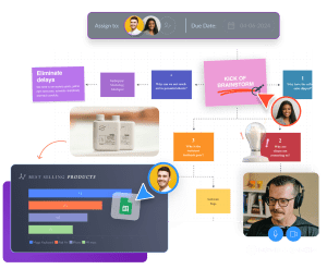 Product & Project Managers: Boost speed & collaboration | Visme