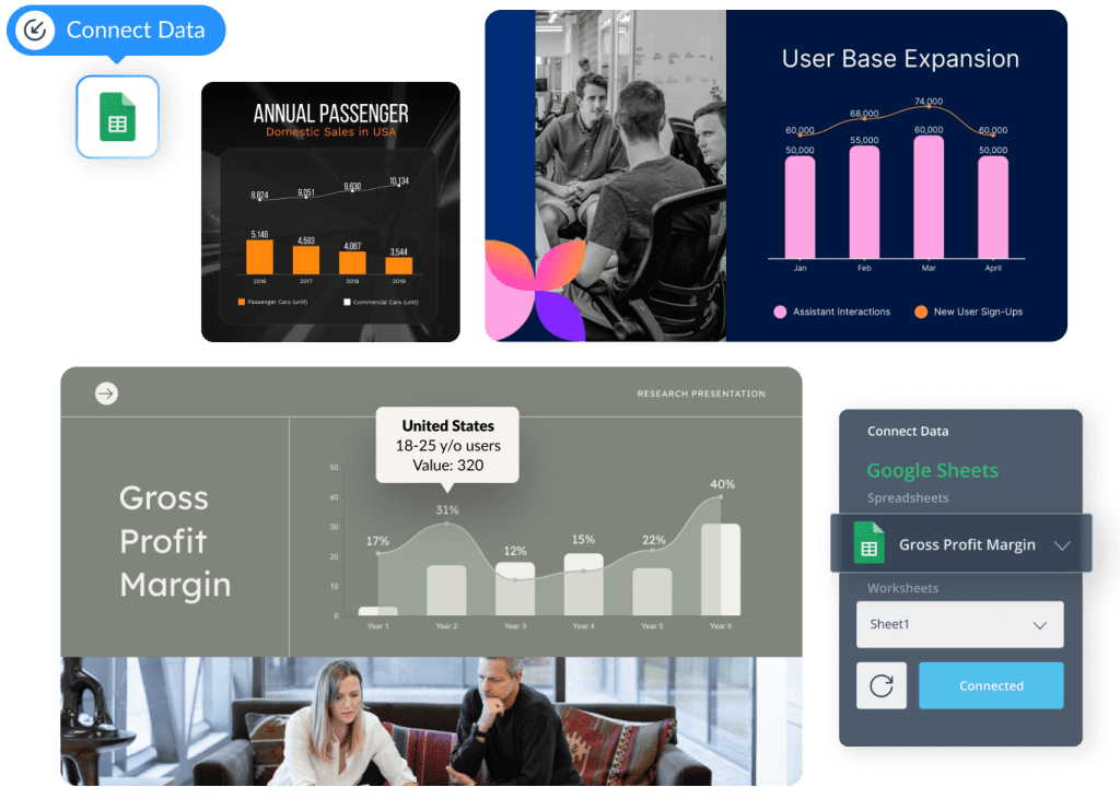 Pareto Chart: Data Visualization for Better Decisions | Visme