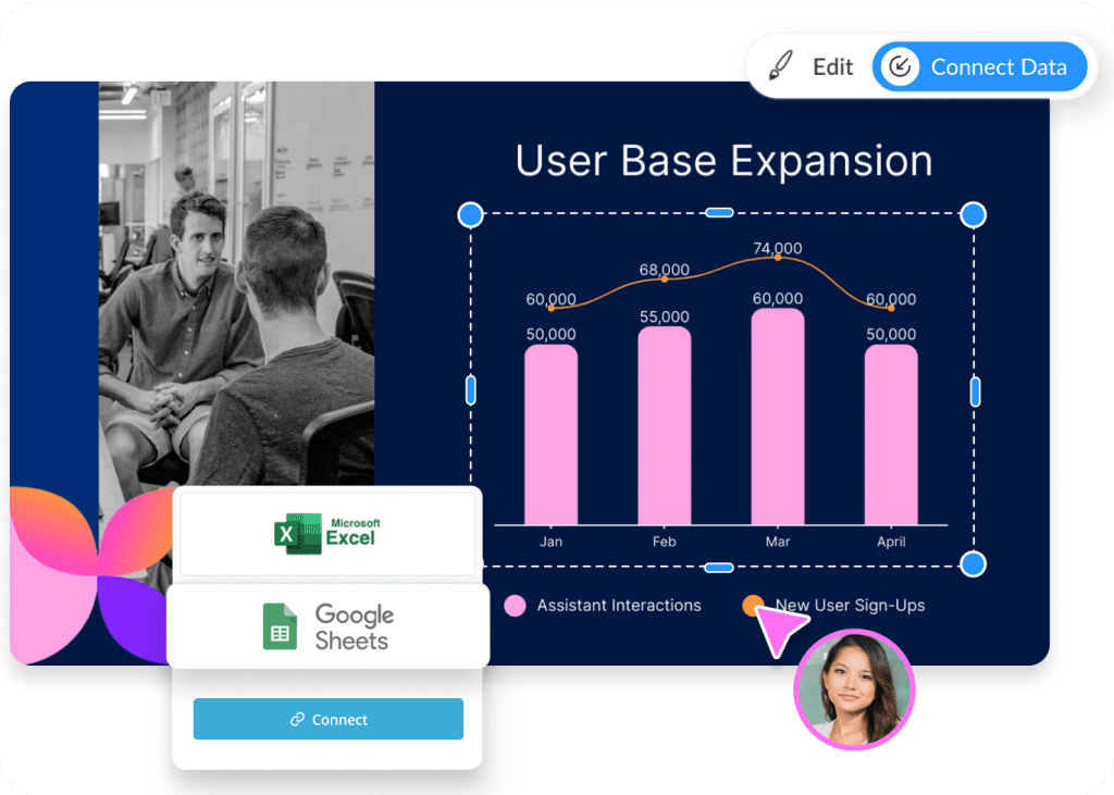 Pareto Chart: Data Visualization for Better Decisions | Visme