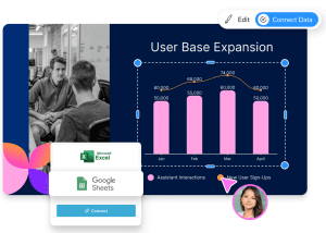 Crea diagramas de Pareto para tomar decisiones más asertivas