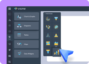 Pareto Chart: Data Visualization for Better Decisions | Visme