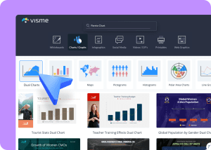 Pareto Chart: Data Visualization for Better Decisions | Visme