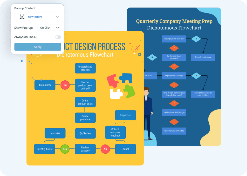 Process Flow Diagram - Optimize Your Workflows | Visme