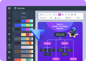 Process Flow Diagram - Optimize Your Workflows | Visme