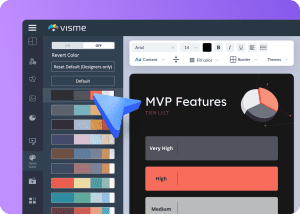 Tier List Maker - Create Custom Tier Lists | Visme