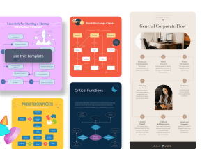 Online Diagram Maker: Create Professional Diagrams in Minutes