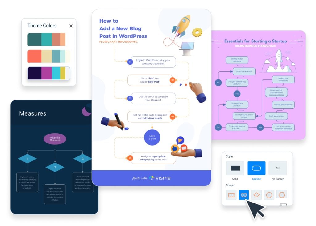Online Diagram Maker: Create Professional Diagrams in Minutes