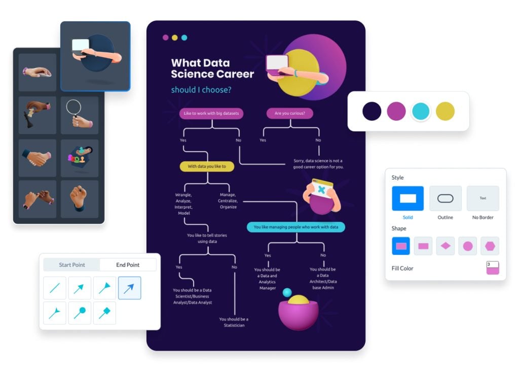 Online Diagram Maker: Create Professional Diagrams in Minutes