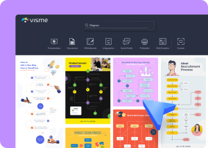 Online Diagram Maker: Create Professional Diagrams in Minutes
